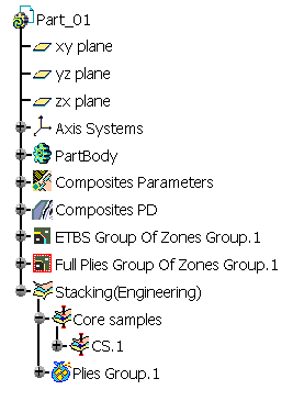 Creating a Core Sampling