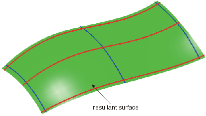 Creating Loft Surfaces