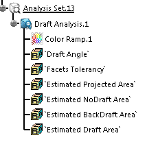 Performing a Draft Analysis
